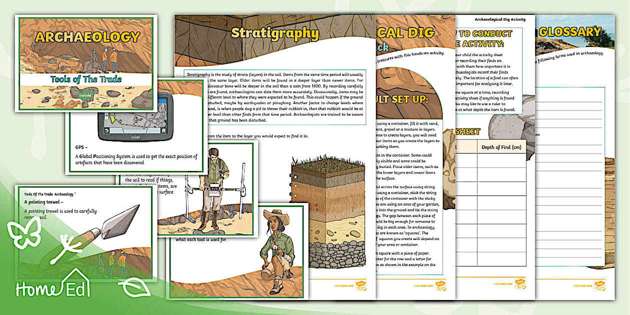 Introduction to Archaeology (teacher made) - Twinkl