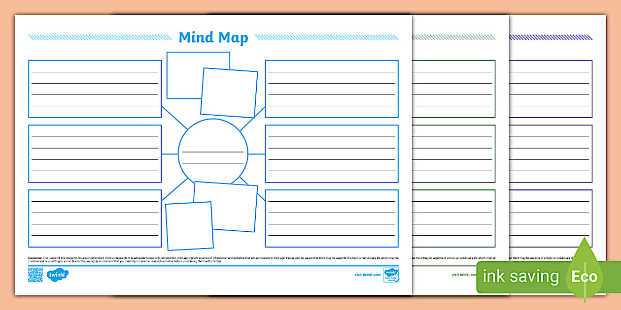 Mind Map Templates (teacher made) - Twinkl