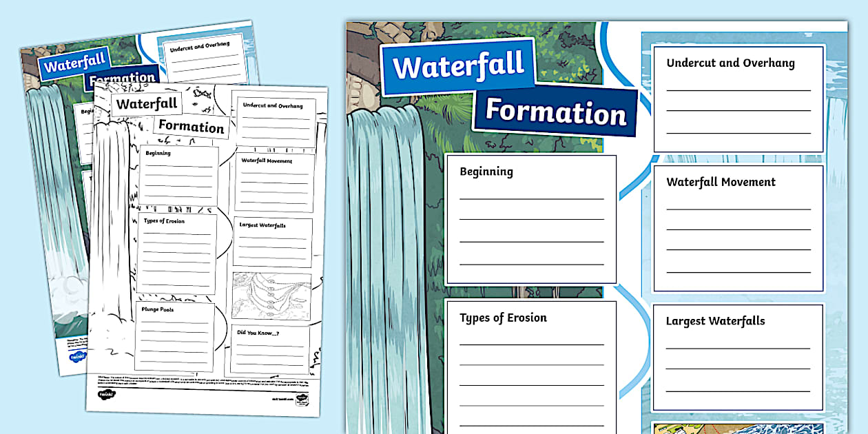 Waterfall Formation Fact File Template (Teacher-Made)