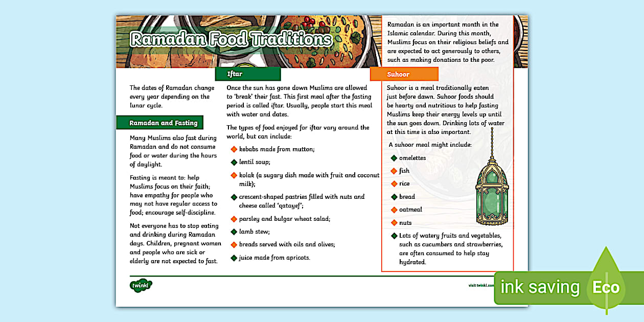 Ramadan Food Traditions Fact File for lessons on Ramadan