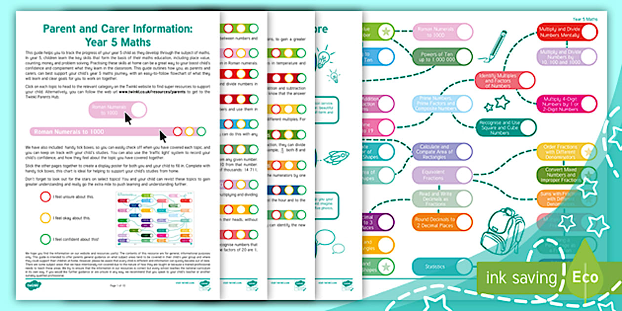 A Parent Guide to Year 5 Maths (teacher made) - Twinkl