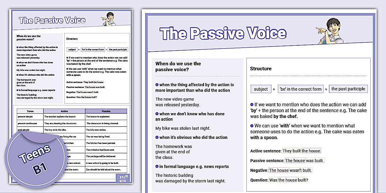 Passive Voice ESL Poster for Teens (Teacher-Made) - Twinkl