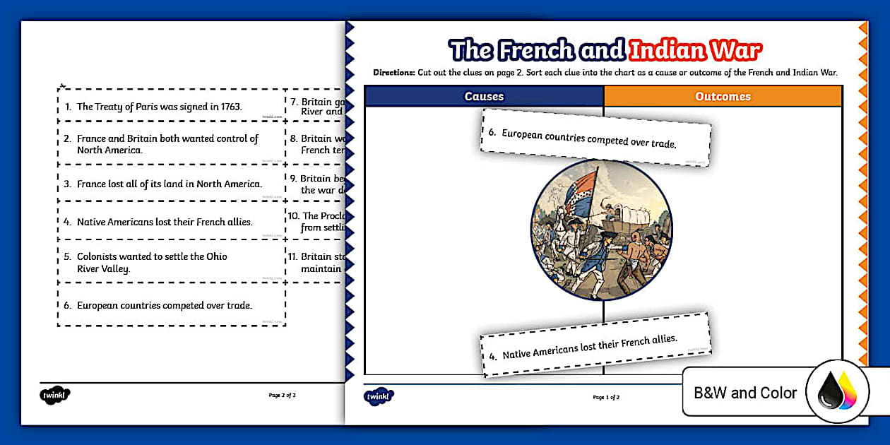 French and Indian War Cause Sorting Worksheet | Twinkl USA