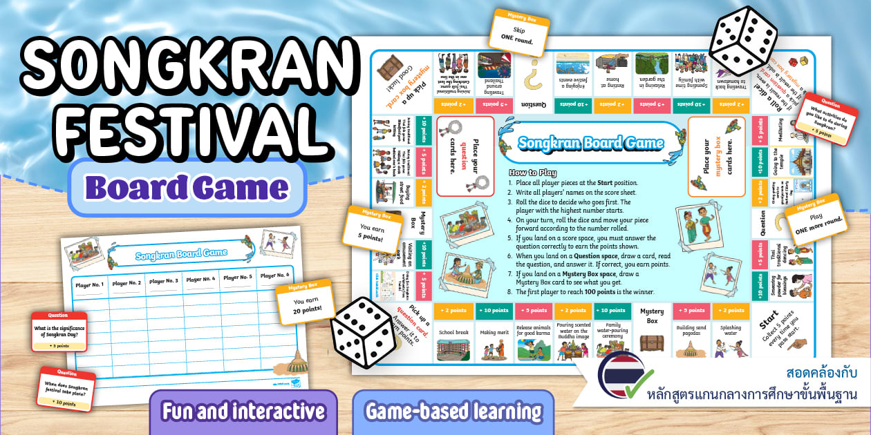 Songkran Festival Board Game - Twinkl