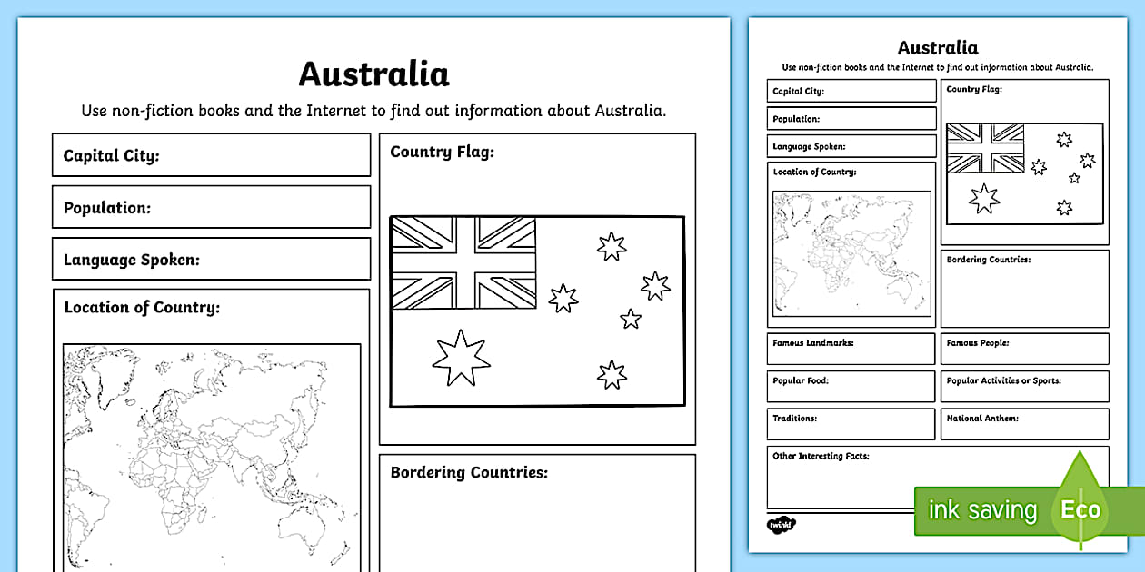 Editable Australia Fact File Writing Template - Twinkl