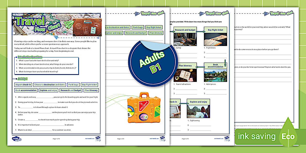 ESL Travel Flow Chart Worksheet [Adults, B1] (teacher made)