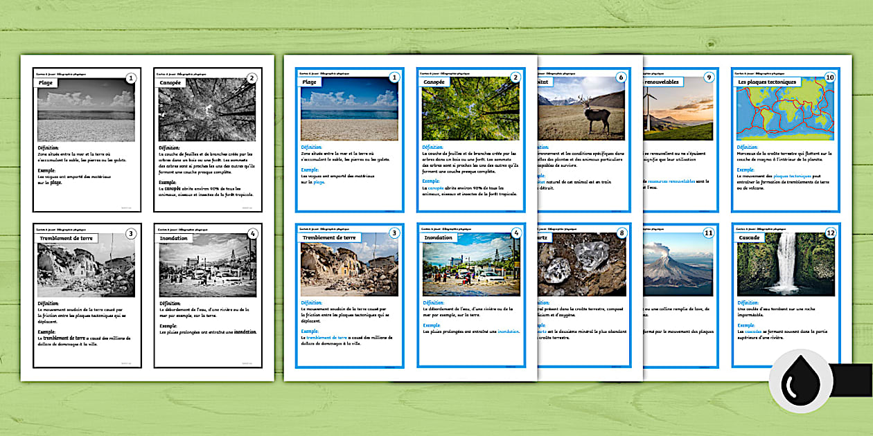 Physical Geography Keywords Playing Cards French - Twinkl