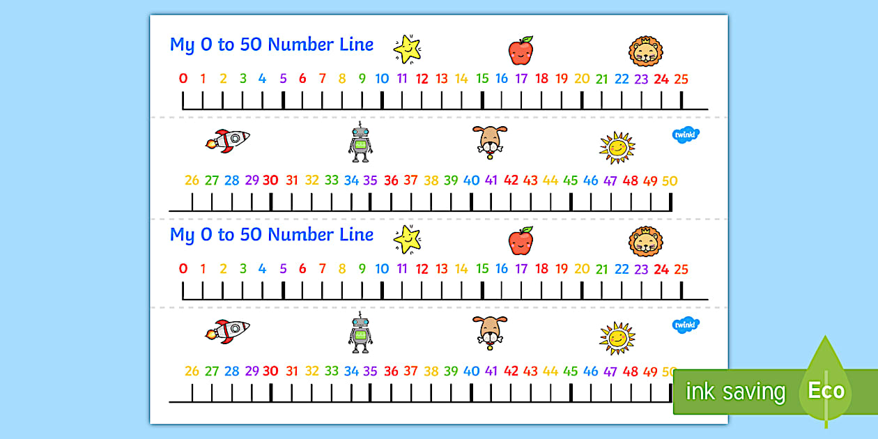 Number Line to 50 | Classroom Management | Twinkl USA