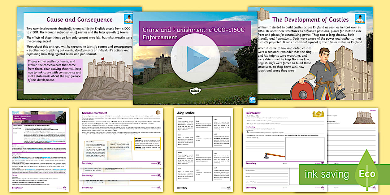 Crime and Punishment c1000-c1500 Lesson 2: Enforcement