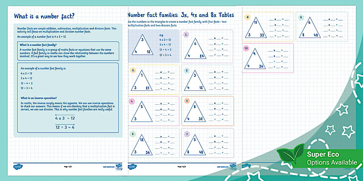 Number Fact Families: 3, 4 and 8 x Tables (Ages 7 - 8)