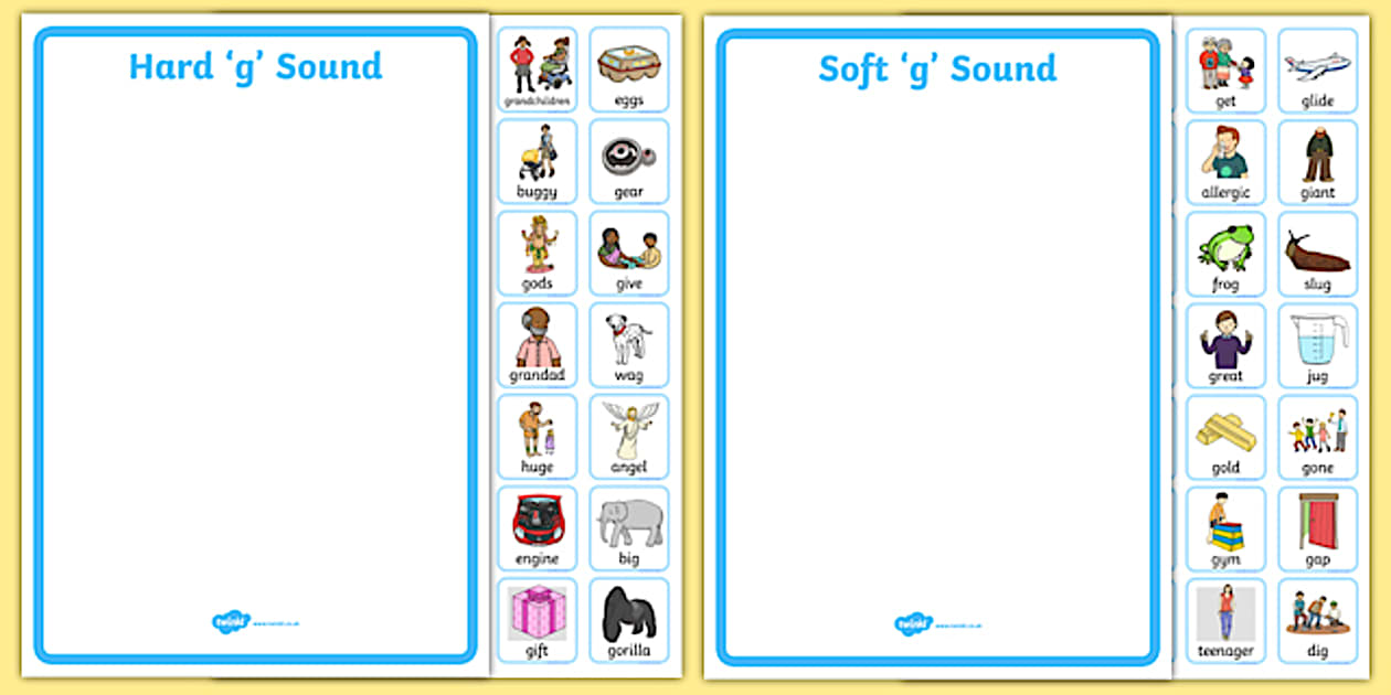 Editable Sound Sorting Hard and Soft 'g' Games - Twinkl