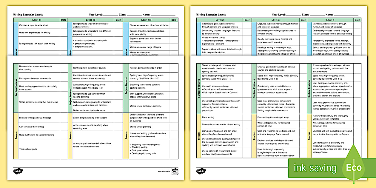 New Zealand Writing Exemplars Individual Assessment Record