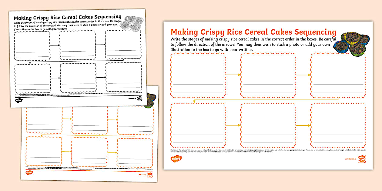 Making Crispy Rice Cereal Cakes Sequencing Mind Map - Twinkl