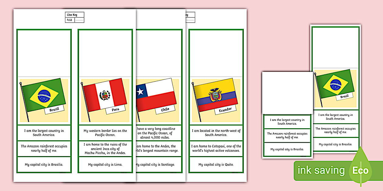 Where Am I? Guess the South American Country Game - Twinkl