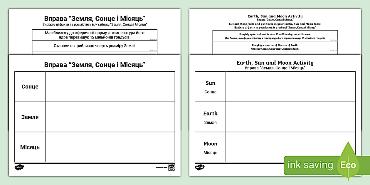 Ukrainian and Dual Language Version of Earth, Sun and Moon Fact Table ...