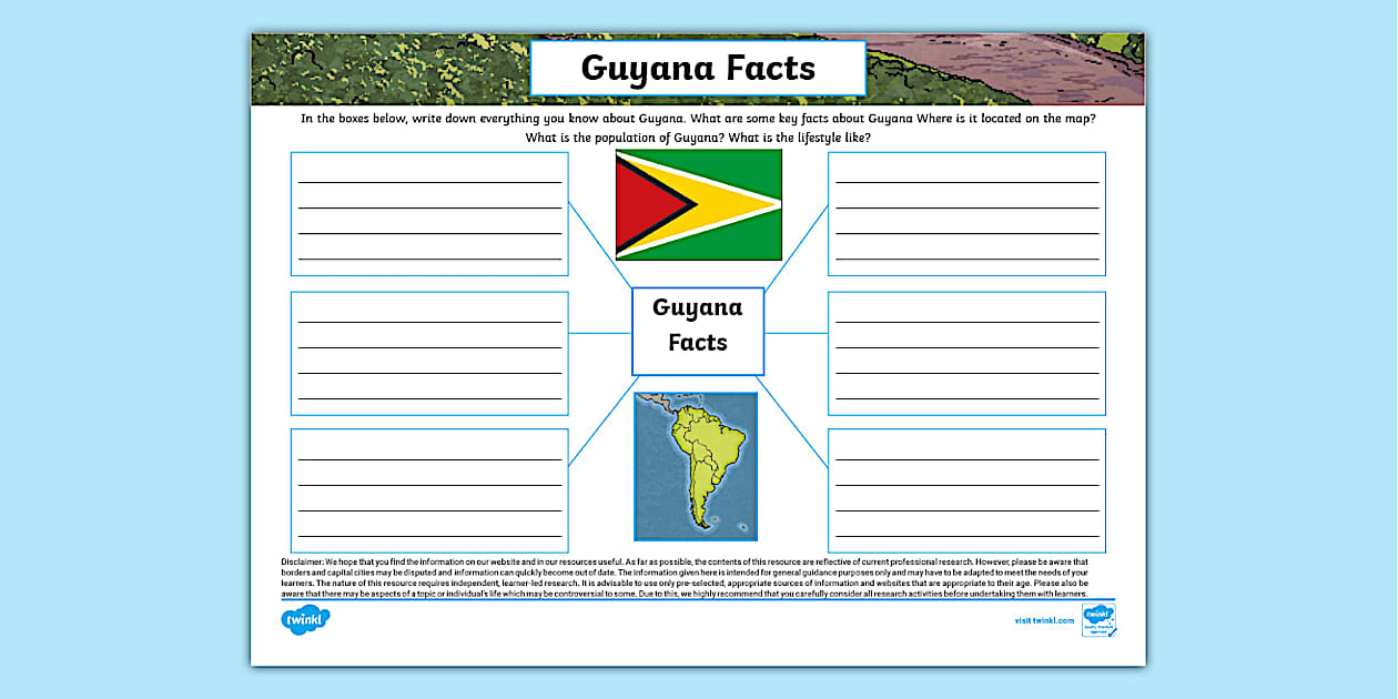 Guyana Facts Mind Map (teacher made) - Twinkl