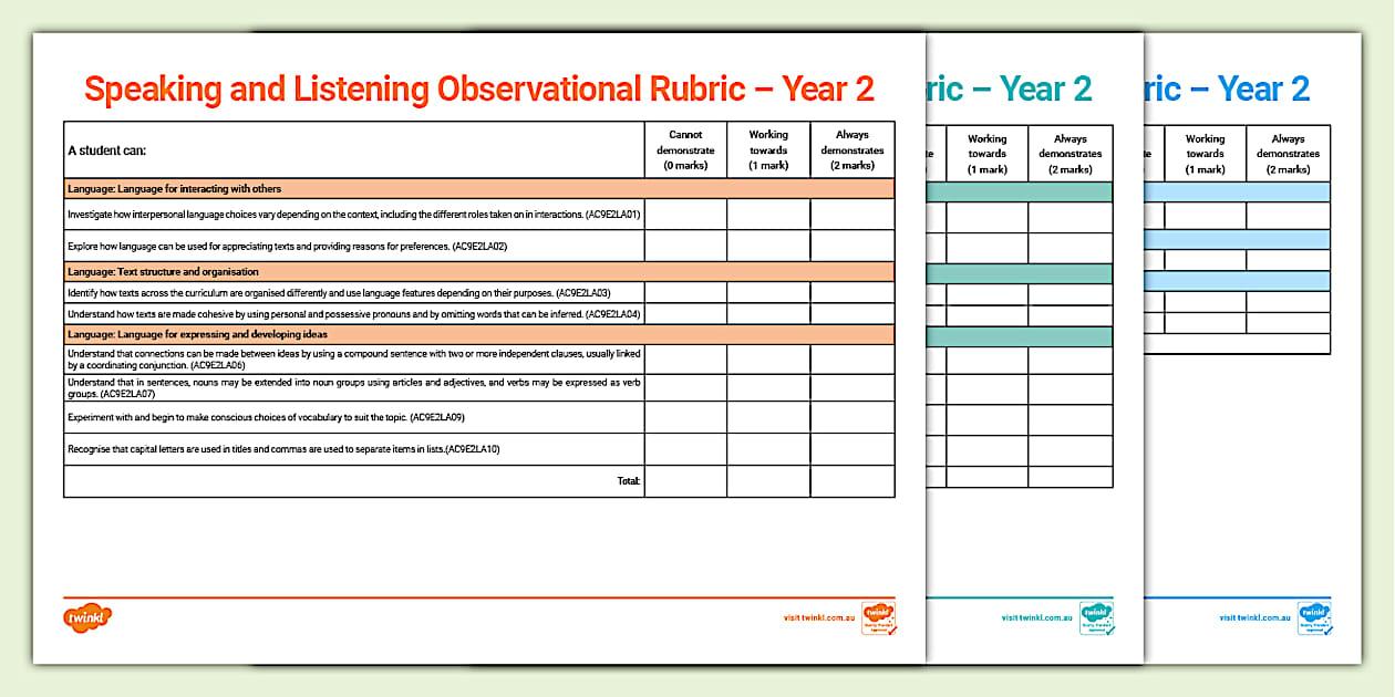 Year 2 Speaking and Listening Observational Rubric - Twinkl
