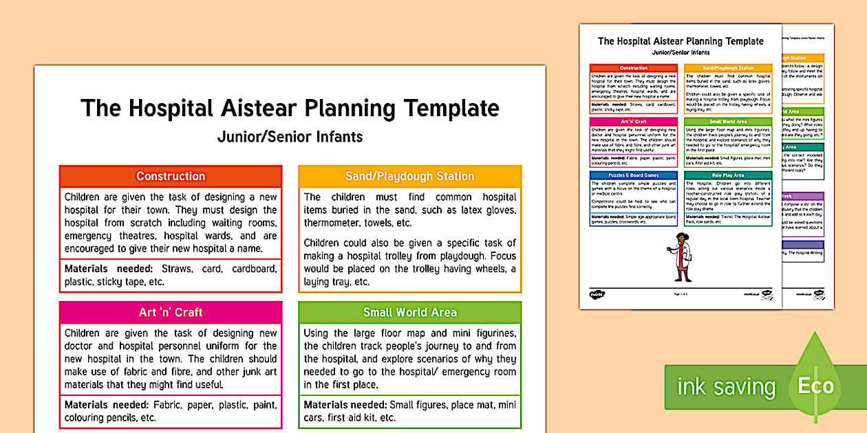 Editable The Hospital Aistear Planning Overview - Twinkl