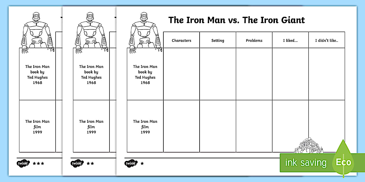The Iron Man Comparing the Book Film Differentiated Worksheets