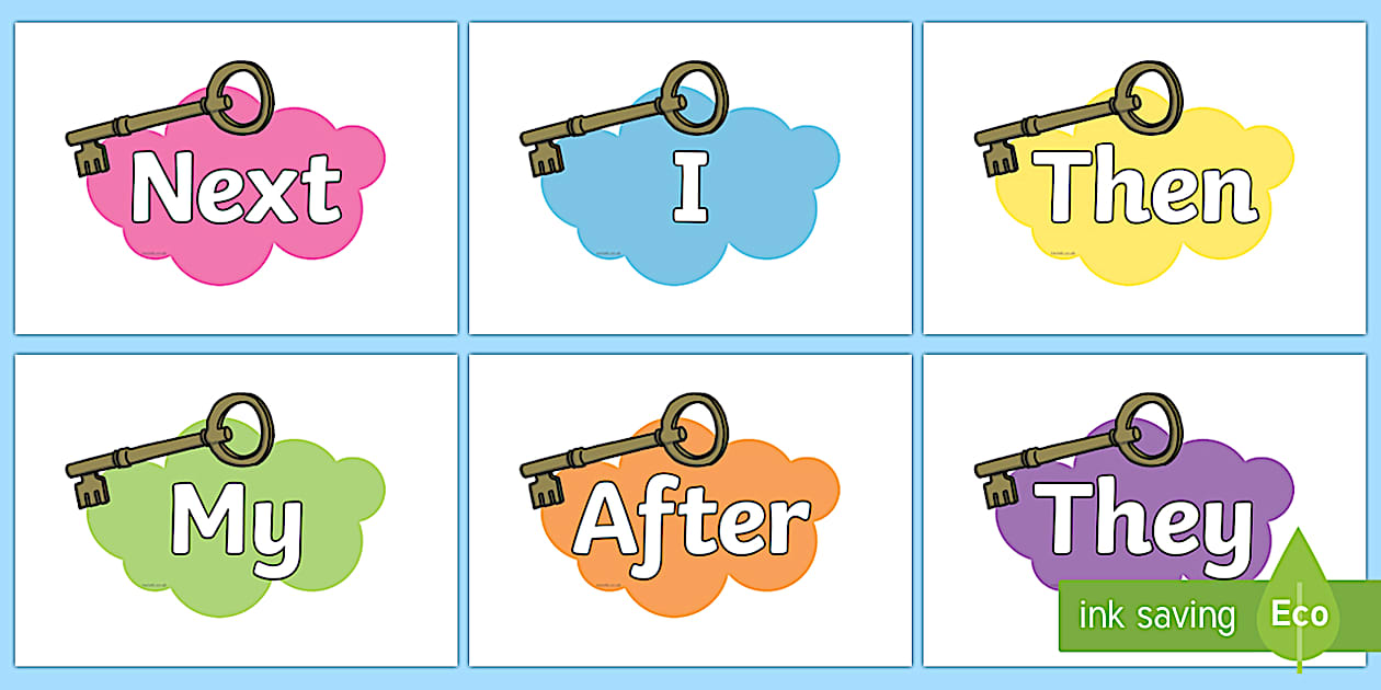 Sentence Starters on Keys (teacher made) - Twinkl