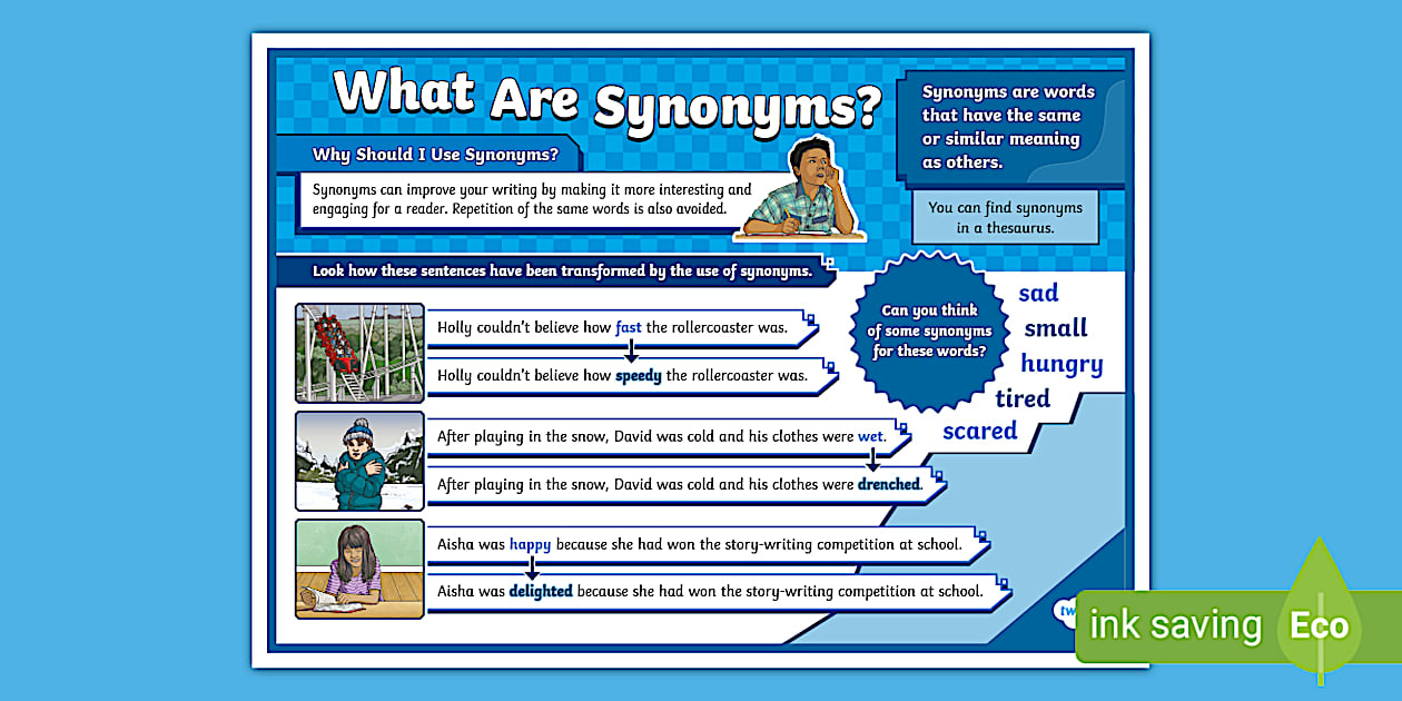 KS2 What are Synonyms? Display Poster (teacher made)