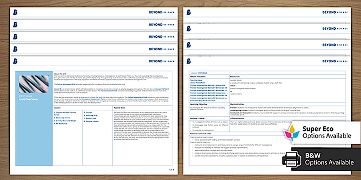 Forces KS3 Unit Overview | KS3 Physics | Beyond - Twinkl