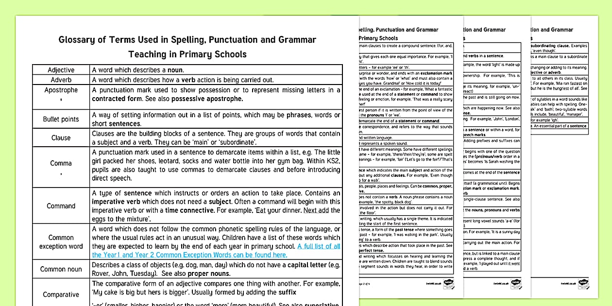 KS1 SPaG Glossary Information Sheet | English Terminology
