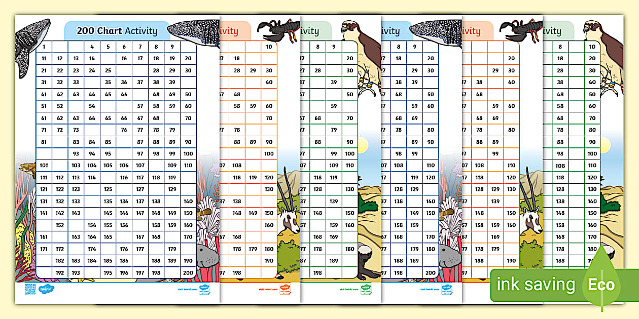 200-Chart Activity Sheets (teacher made) - Twinkl