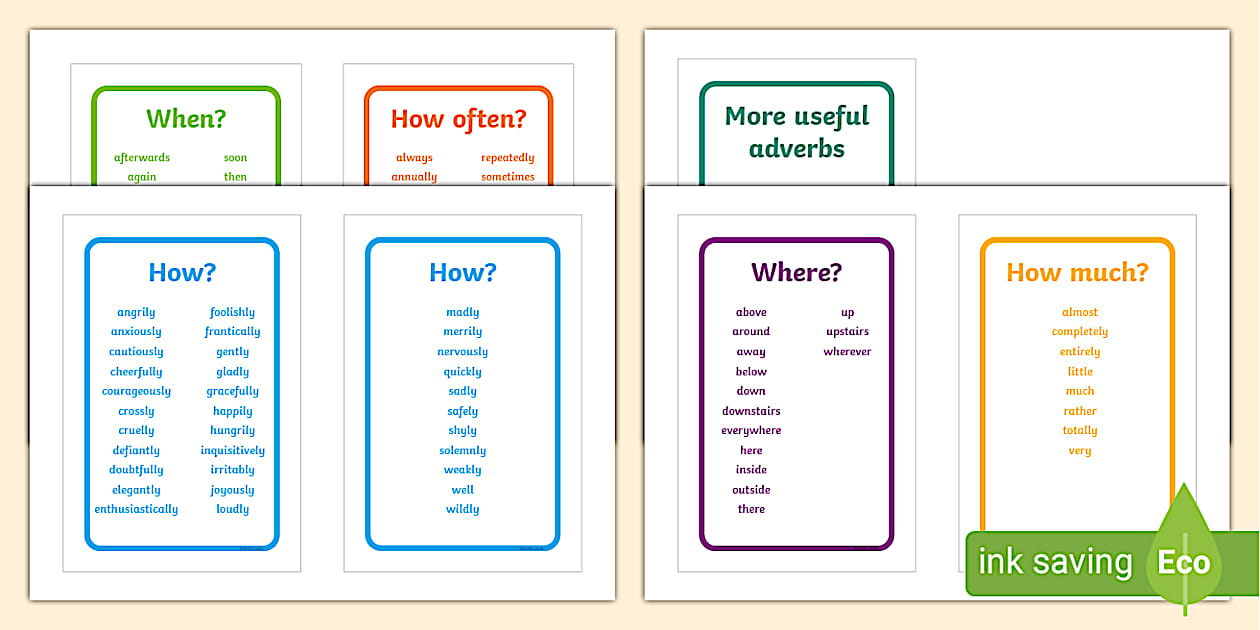 IKEA Tolsby/Fiestad Adverb Prompt Frame - Adverb Word Mat