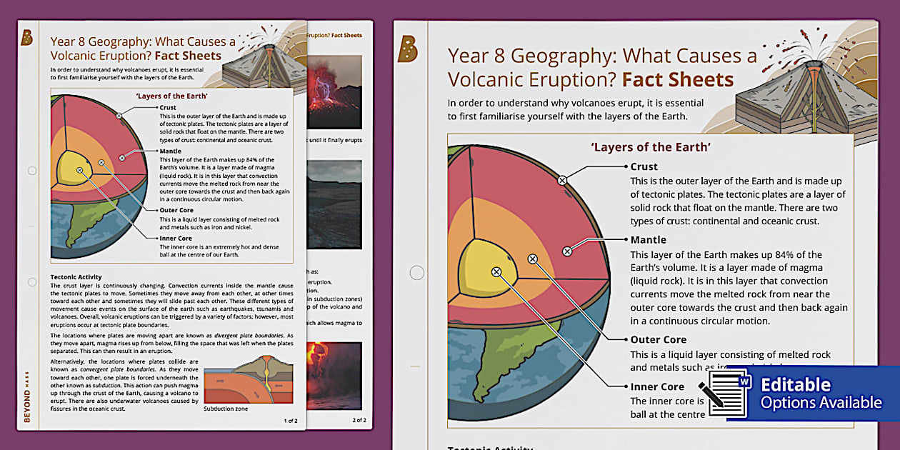 Year 8 Geography: What Causes a Volcanic Eruption? Fact Sheets