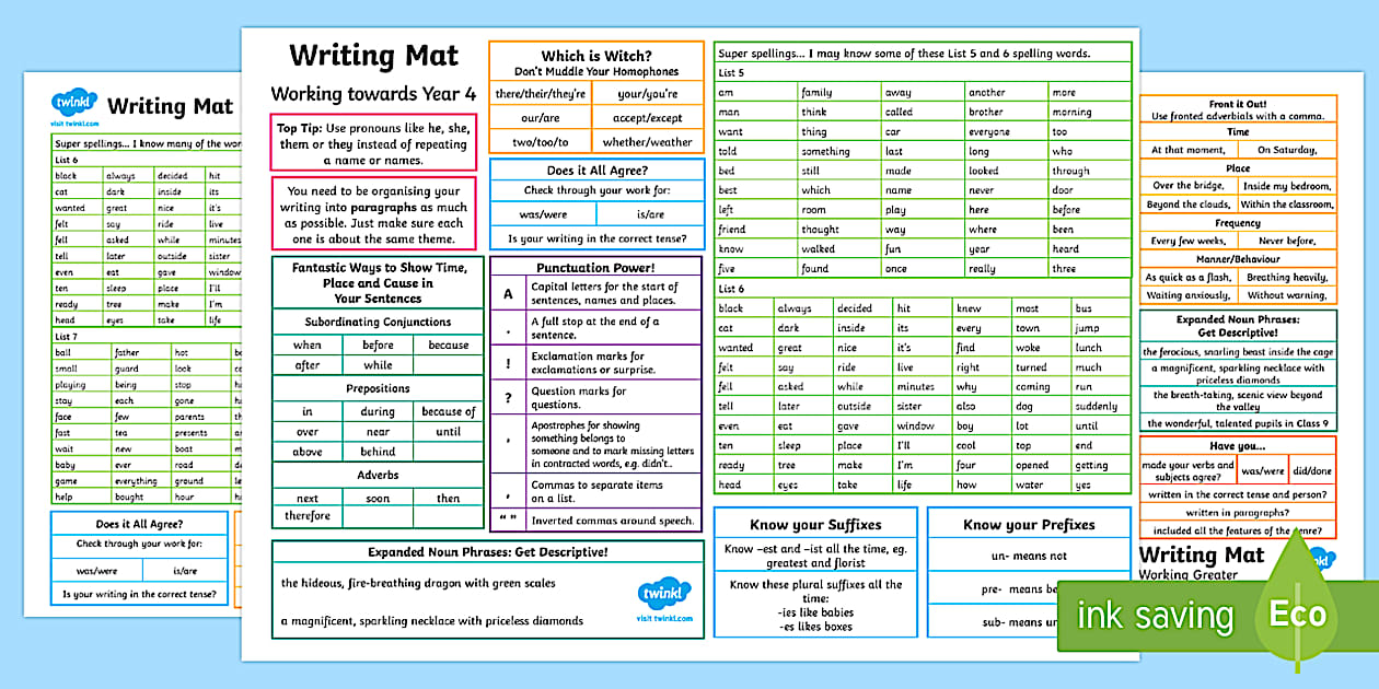 Black and White New Zealand Year 4 Writing Mats - Twinkl