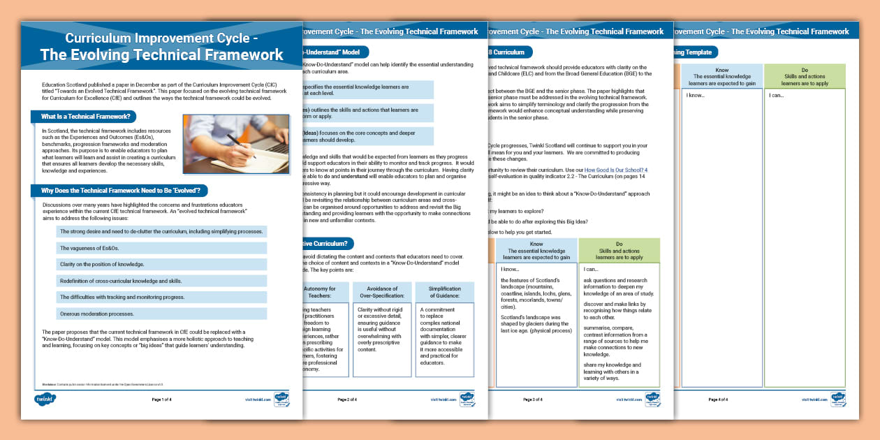 Curriculum Improvement Cycle - The Evolving Technical Framework