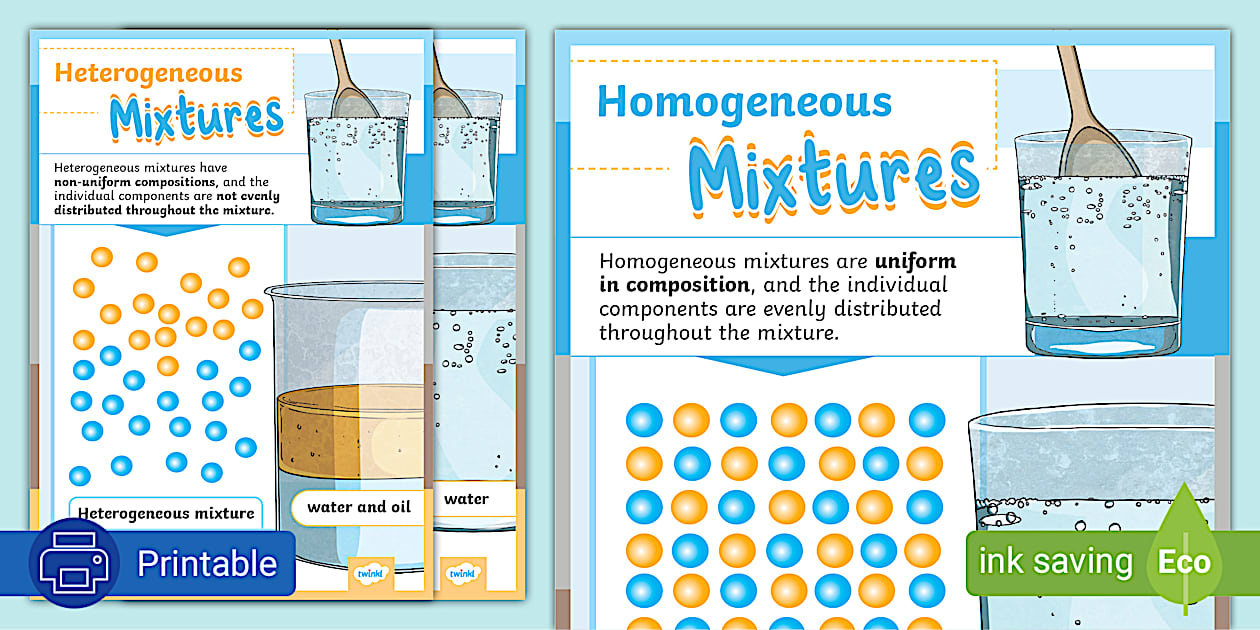 Homogeneous and Heterogeneous Mixtures Posters - Twinkl