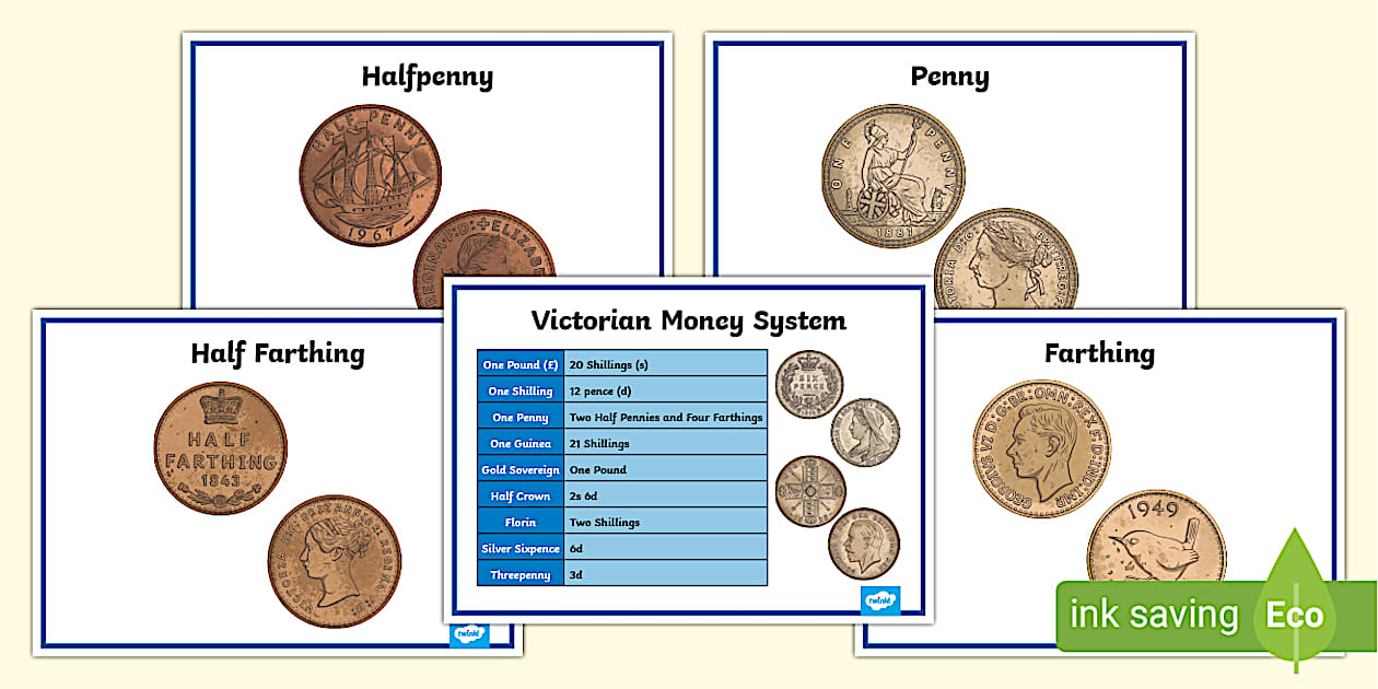 Victorian Money - Primary Resources (teacher made) - Twinkl