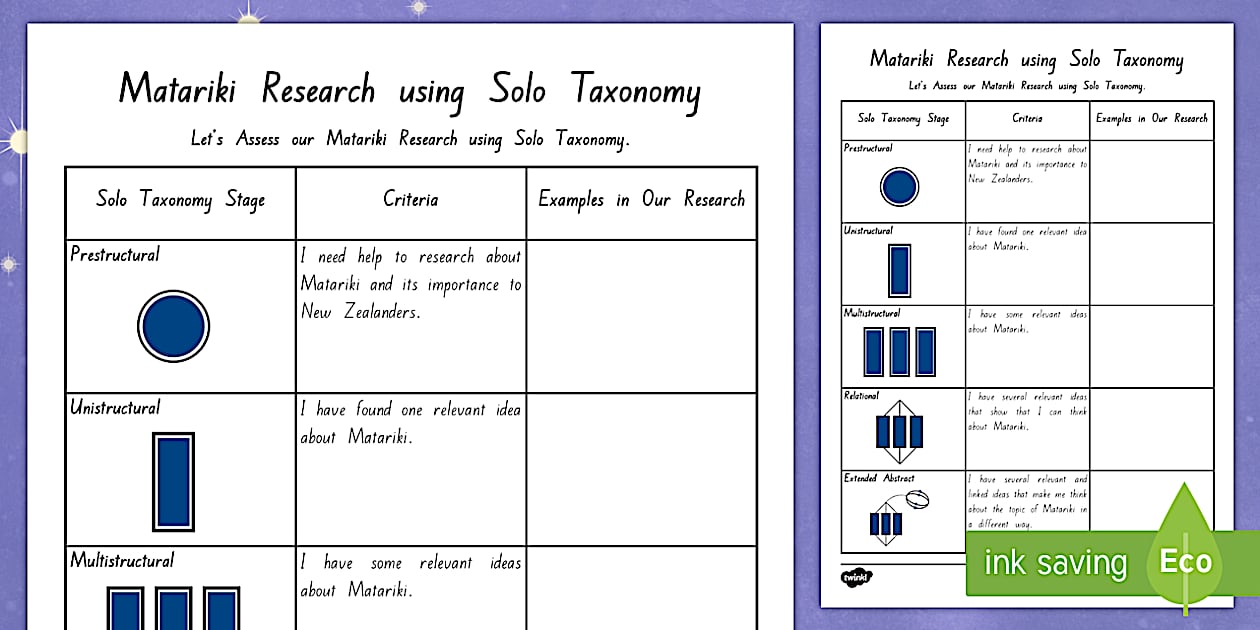 Solo Taxonomy Matariki Research Assessment Tracker - Twinkl