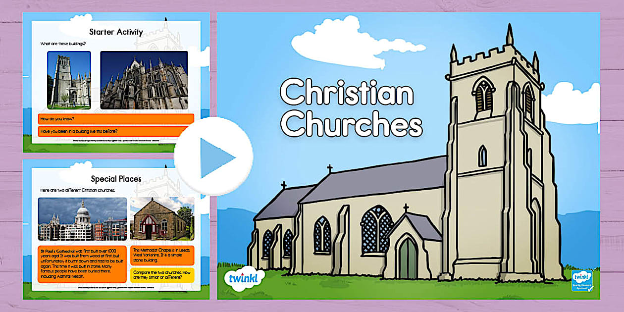 Christian Churches PowerPoint (teacher made) - Twinkl