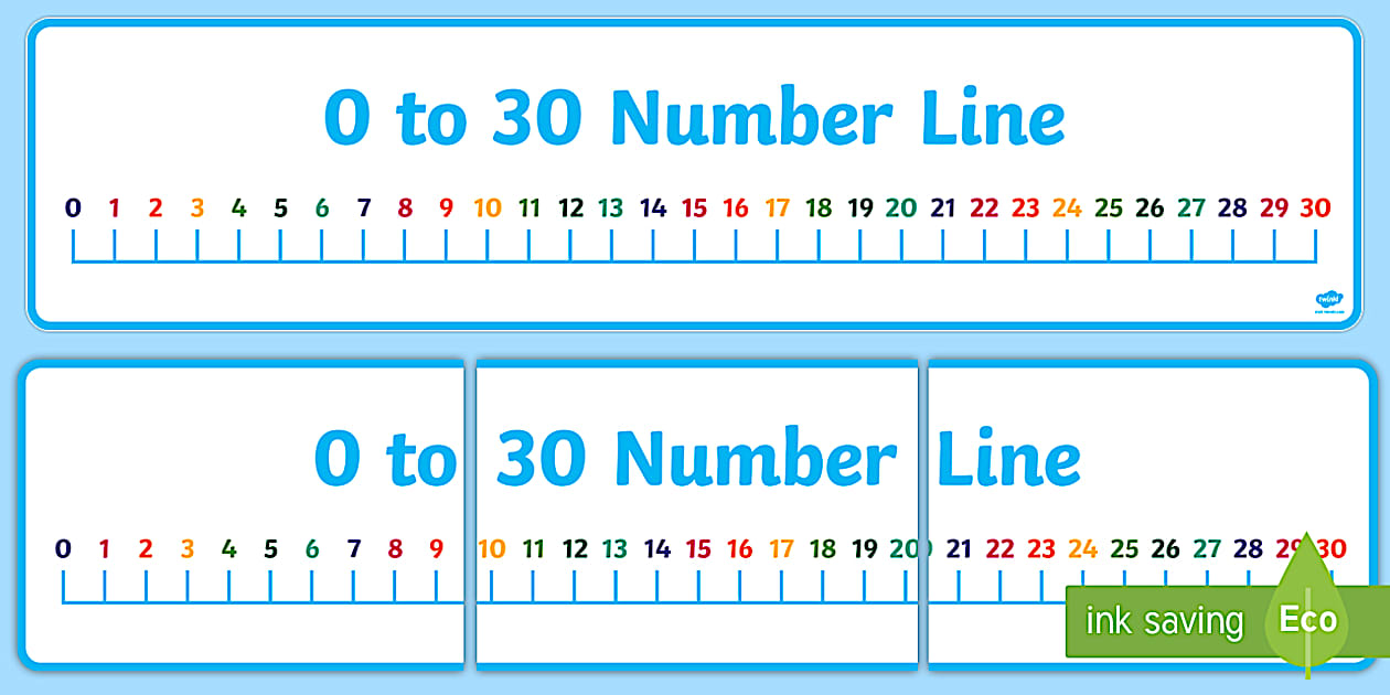 0-30 Number Line Display Banner (teacher made) - Twinkl