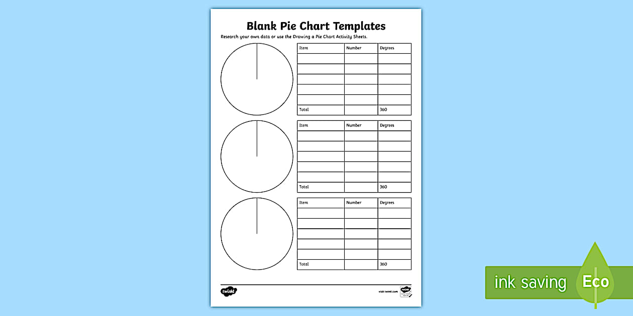 Editable KS3 Maths - Pie Chart Templates - Twinkl