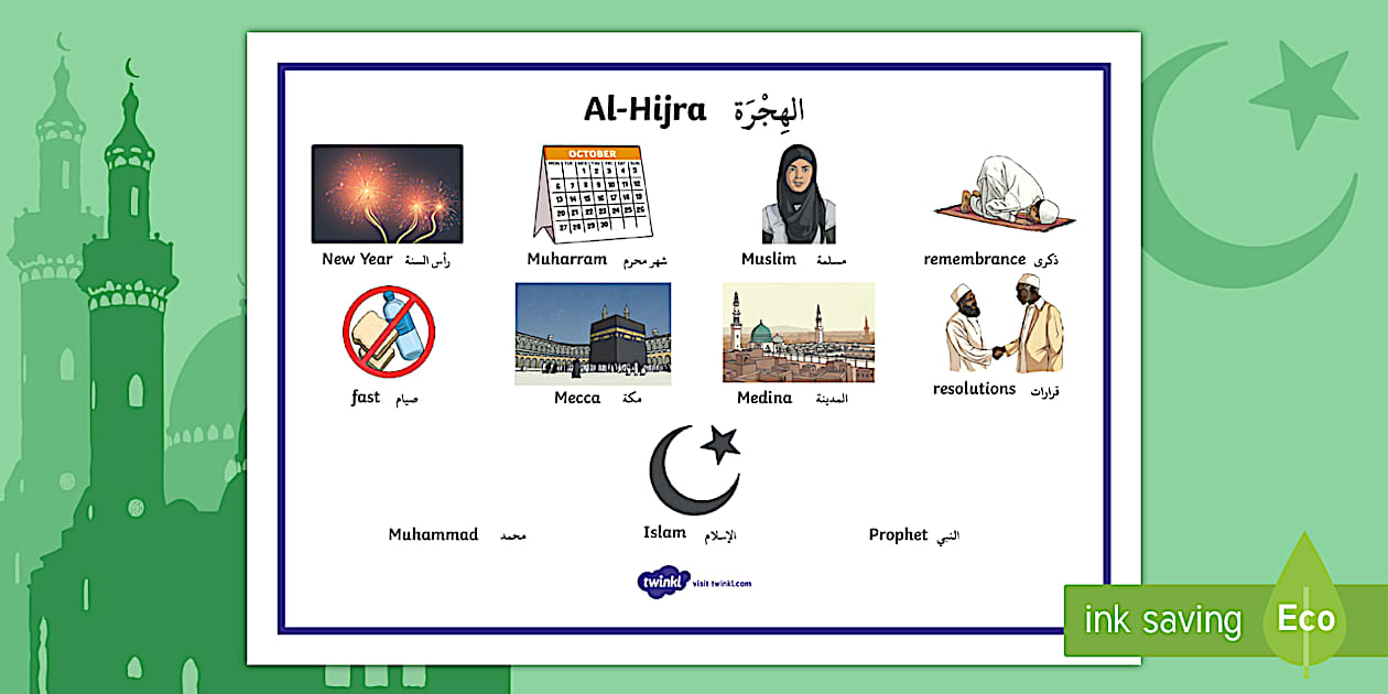 Al Hijra Word Mat - Arabic/English