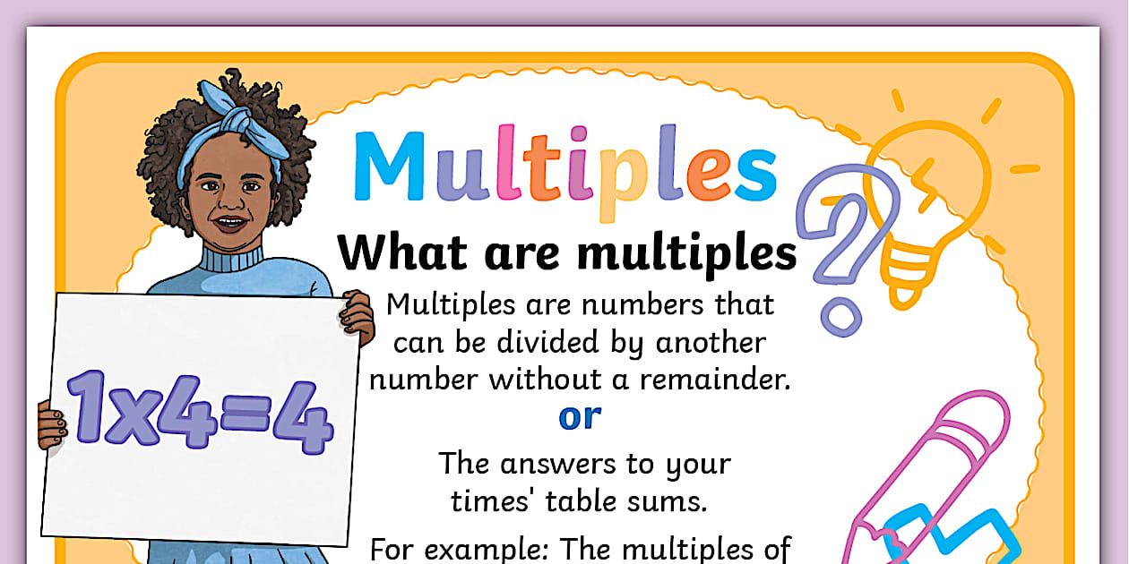 Grade 4 Maths: Multiples: Poster (teacher made) - Twinkl