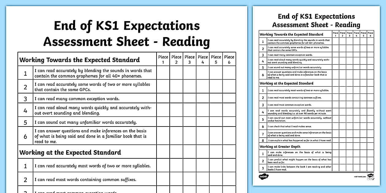 Editable End of KS1 Expectations Assessment Tracking Sheet - Reading (Child