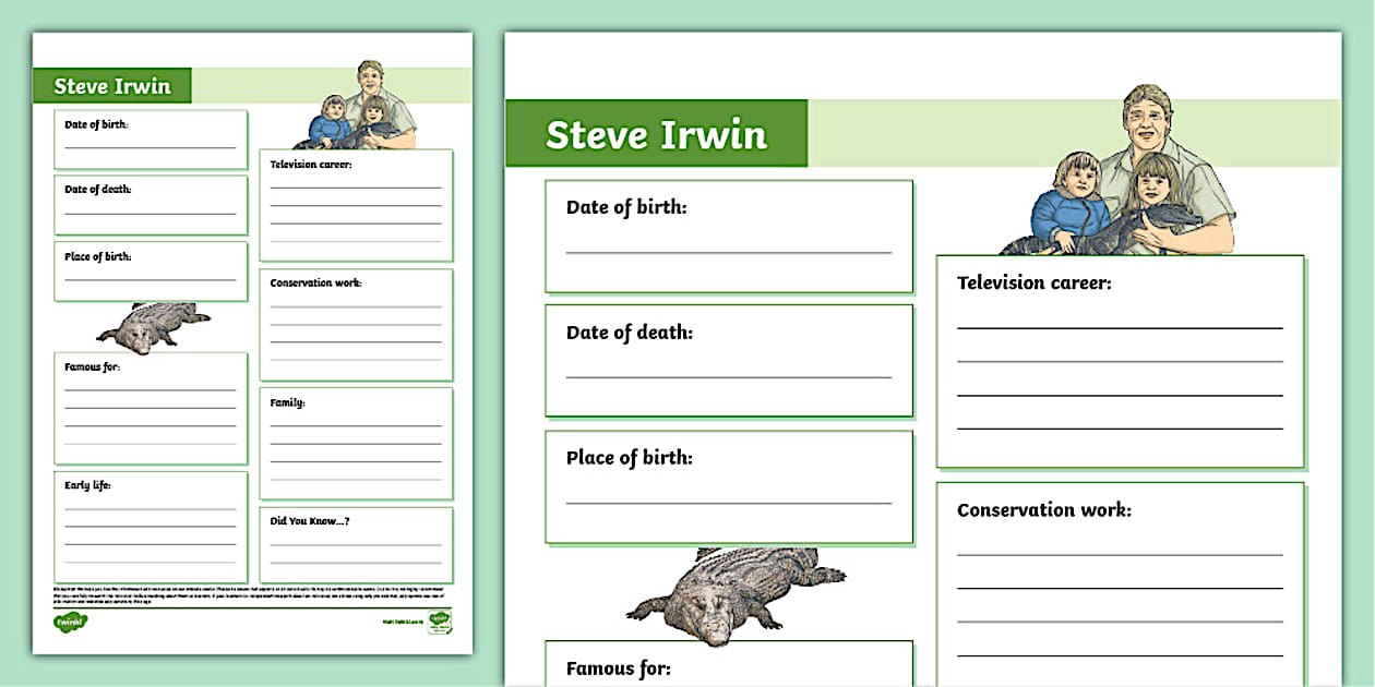 Steve Irwin Fact File Template (Teacher-Made) - Twinkl