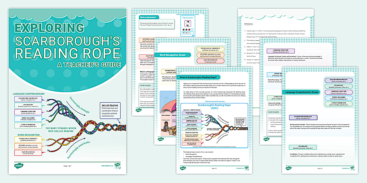 Exploring Scarborough's Reading Rope: A Teacher's Guide