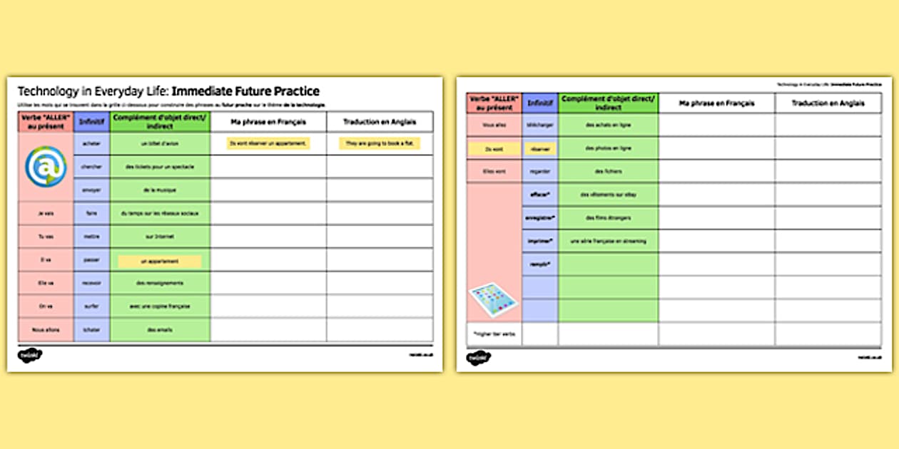 Technology Themed Future Tense Writing Worksheet / Worksheet French
