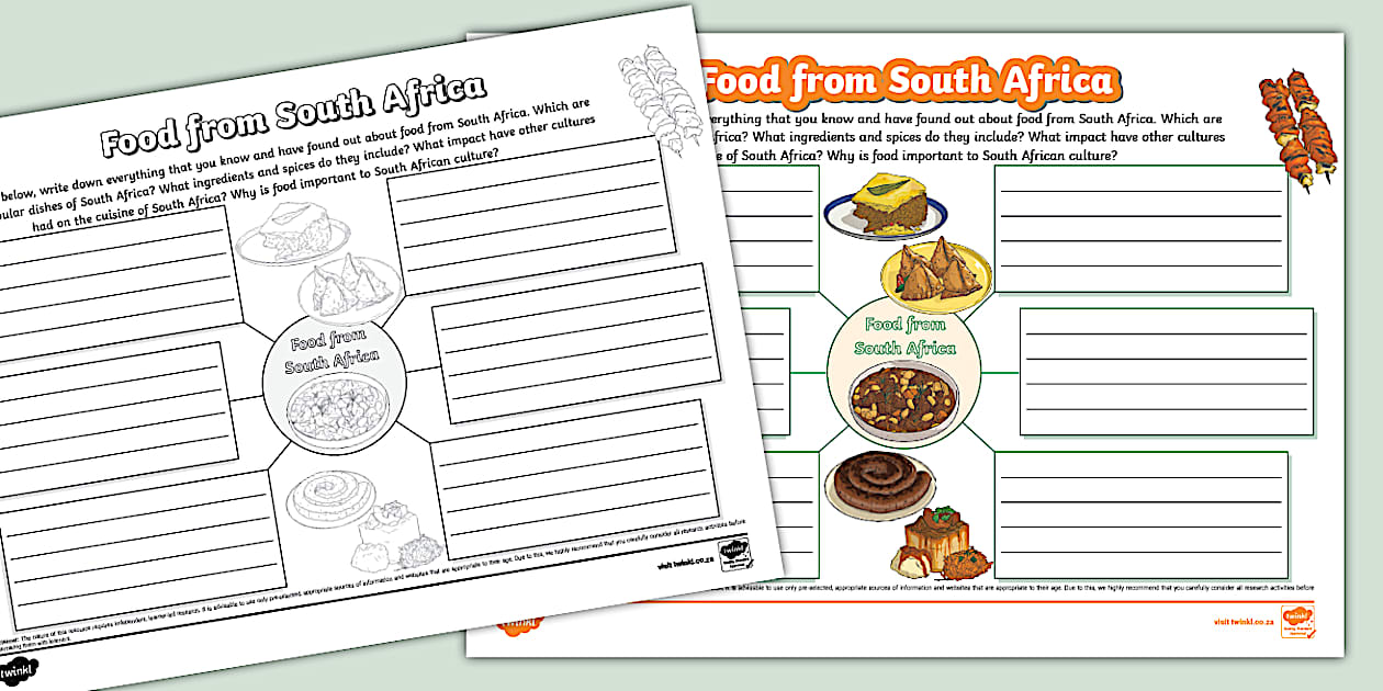 Food from South Africa Mind Map