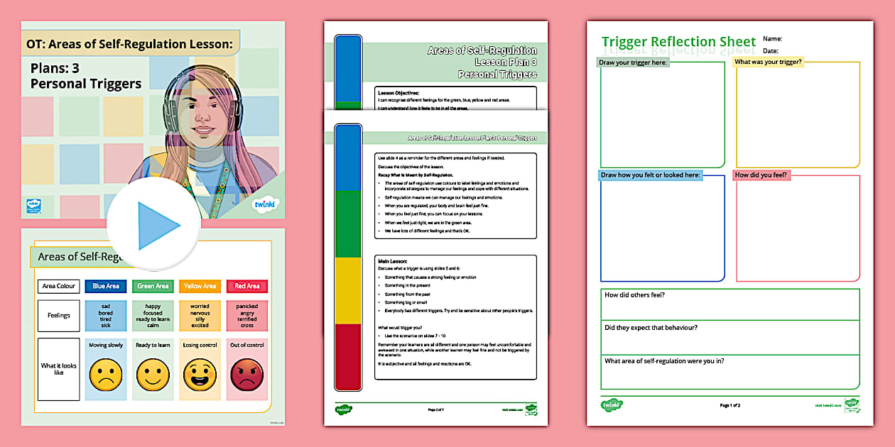 OT: Older Learner Areas of Self-Regulation Lesson Plans: 3. Personal ...