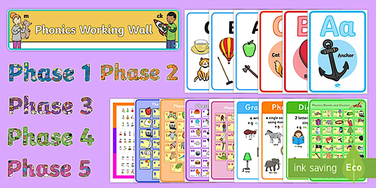 Phonics Display Kindergarten - Display Resource Pack - Twinkl