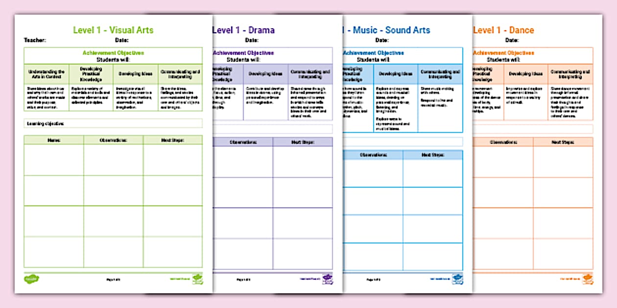 Level 1 Art Tracking Sheets - Years 0-2 - Twinkl NZ - Twinkl