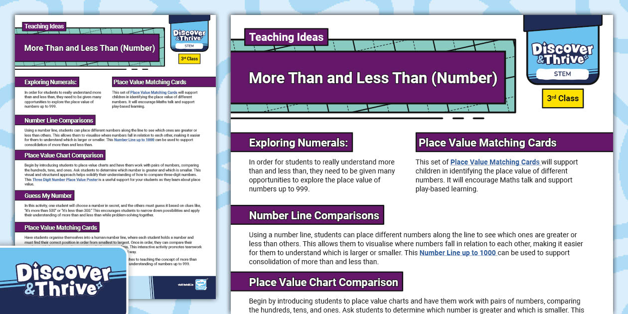 More Than and Less Than Teaching Ideas 3rd class - Twinkl