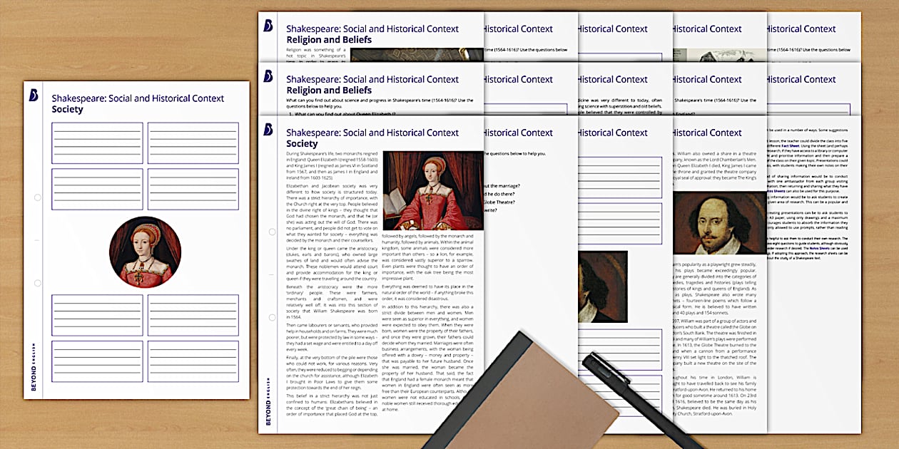Editable Shakespeare Social Context Activity Pack - Twinkl